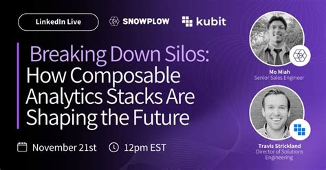 Composableanalytics Digitaltransformation Aianalytics Datastrategy