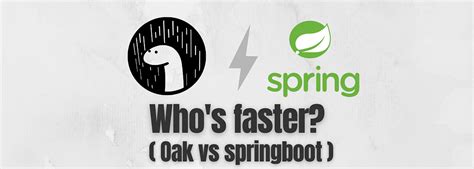 Deno Oak Vs Springboot Hello World Performance Comparison Tech Tonic