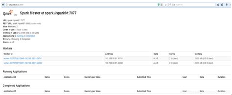 Spark的安装部署以及程序测试spark Example 测试 Csdn博客 Spark的安装部署以及程序测试spark Example 测试 Csdn博客