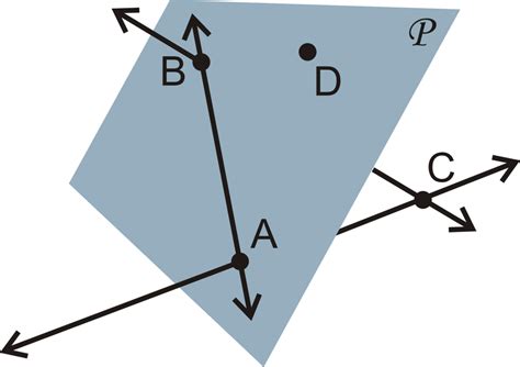 Example Of A Point In Geometry