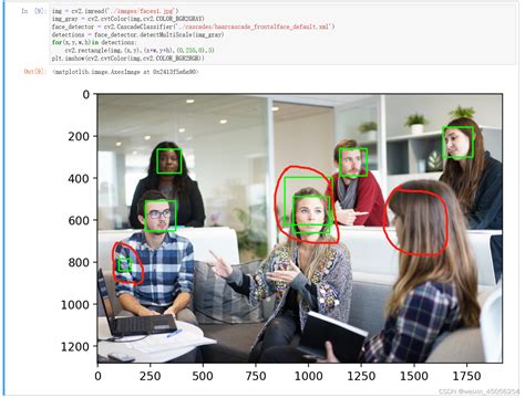 【人脸考勤项目】人脸检测的5种方式cv2人脸验证 Csdn博客