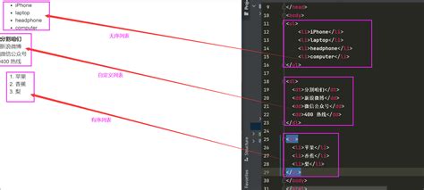 HTML标签总结 阿丽米热 博客园