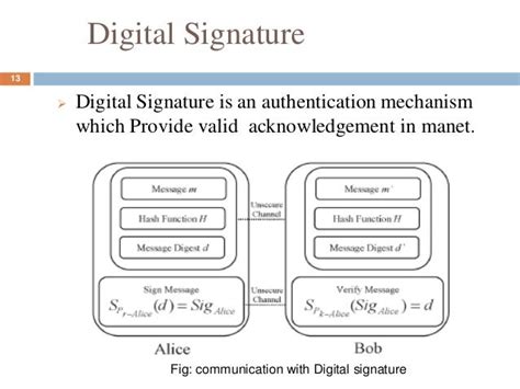Eaack—a Secure Intrusion Detection Ppt