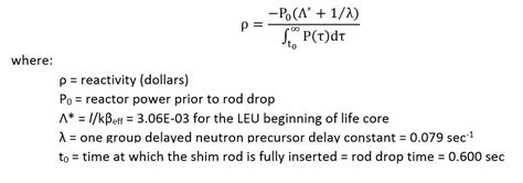 Solved Start From The Point Reactor Kinetics Equations For A