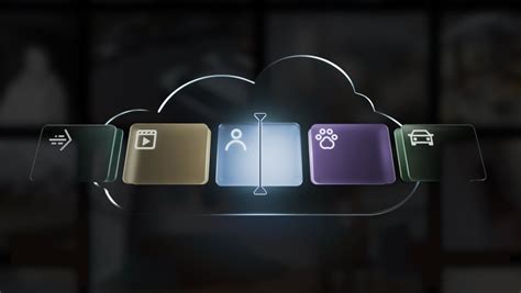 Ajax Security — Alarms And Smart Systems Official Website