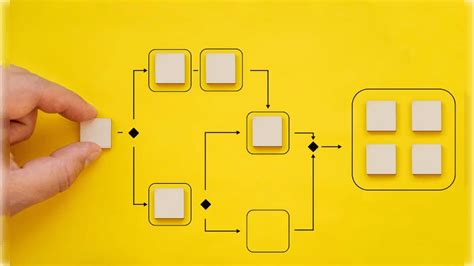 Unlocking Seo Success The Ultimate Guide To Content Cluster Mapping