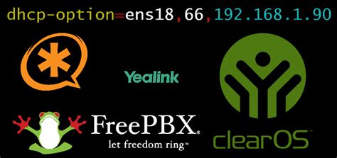 Caretech Computing Connectivity With Care