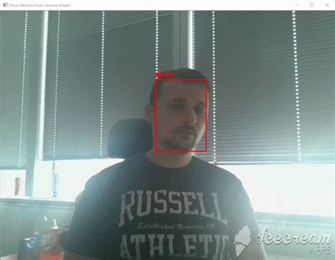 Face Detection With Opencv And Deep Learning From Video Part 2 By Marijan Milovec Becoming