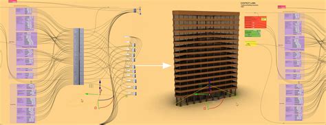 context labs
