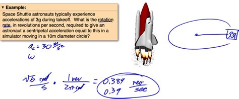 Rotational Kinematics Problem Solving AP Physics C