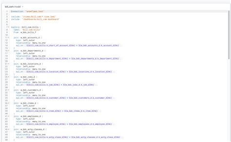 Tutorial On Using Looker For BILL Formerly Bill Data Analysis AICG