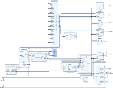 Transmitter Ip Schematic Diagram Download Scientific Diagram