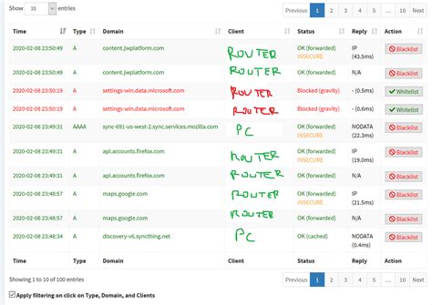 Weird Query Behaviour Ropenwrt