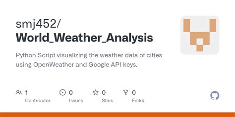 Github Smj452worldweatheranalysis Python Script Visualizing The Weather Data Of Cities