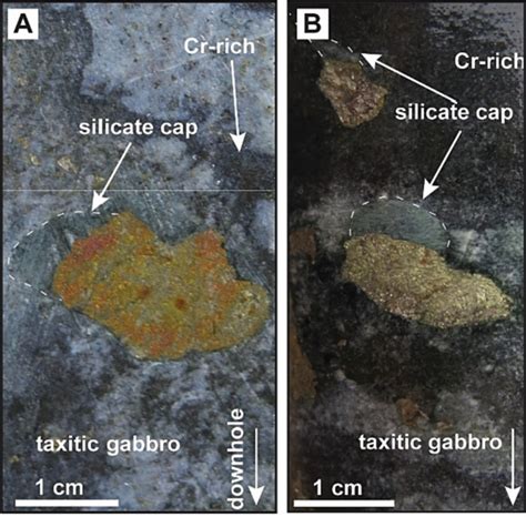 A And B Examples Of Globular Textured Sulfide Ores With Vesicle Download Scientific Diagram
