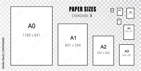 Paper Size Size Of International A Series Paper Size Formats From A0