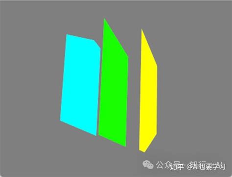 深度学习基础数据结构之张量：从一维到多维 知乎