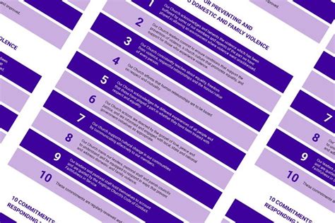 Anglican Church Of Australia Families And Culture Commission Ten