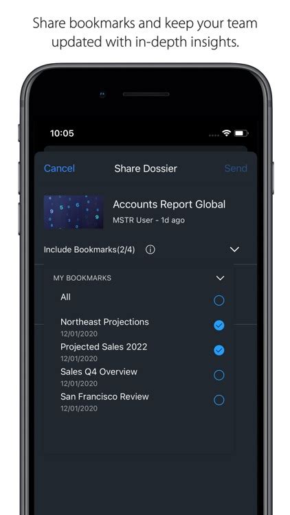 Strategy Library By Microstrategy Inc