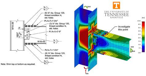 Load Path And Failure Modes Of Fully Restrained Moment Connections IDEA StatiCa