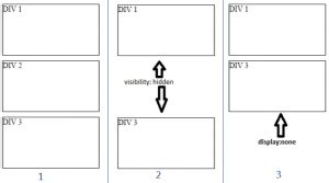 CSS Display And Visibility Show Hide HTML Elements