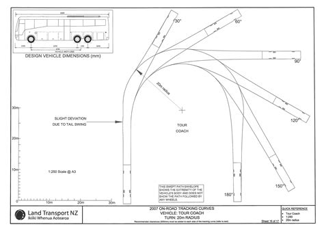Bus Turning Radius In M Kaileetuwang