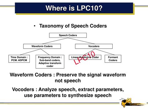 PPT LPC Kbps Federal Standard In Speech Coding PowerPoint Presentation ID