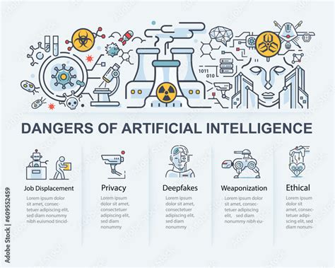 Danger And Risk Of Ai Banner Web Icon For The Short Run Deepfake Ai