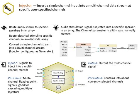 injector synapse manual