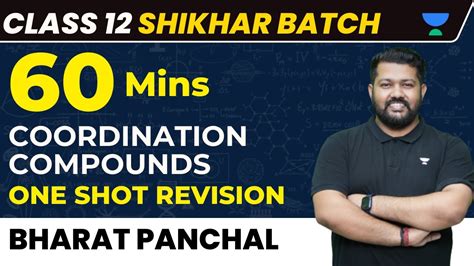 Coordination Compounds In 60 Mins One Shot Revision Shikhar Batch
