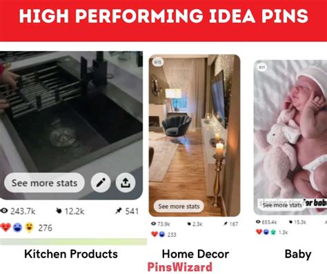 The Ultimate Guide To Create Pinterest Idea Pins PinsWizard