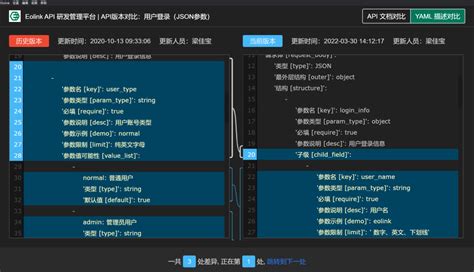 国产 api 神器： eolink ！！！ 知乎
