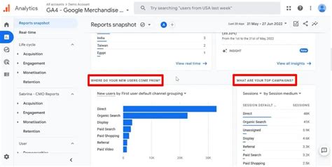 The Google Analytics Tutorial For Beginners Datadial