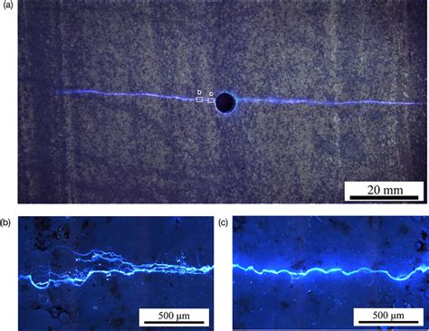Hydraulic Fractures Deviation From The Straight Path And Increasing