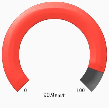 Speedview Dynamic Speedometer For Android Ama Codekk Androidopen Source Website