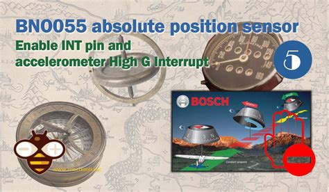 BNO055 For Esp32 Esp8266 And Arduino Features 42 OFF