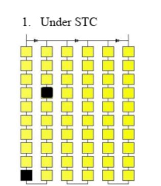 Solved Question 3 Calculate And Plot The I V And P V Curves Chegg Com