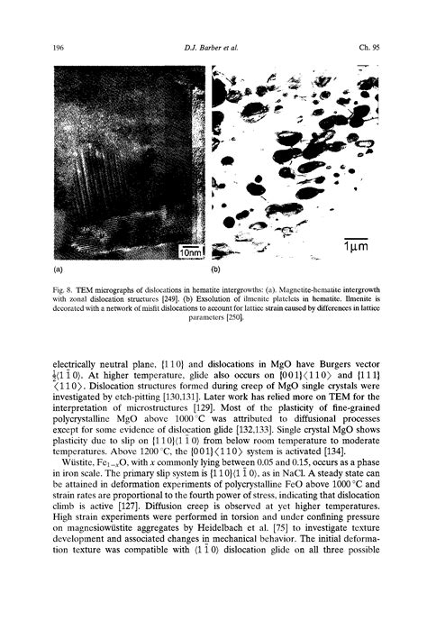 Decoration Of Dislocations Big Chemical Encyclopedia