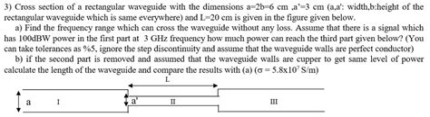 3 cross section of a rectangular waveguide with the dimensions a 2b 6