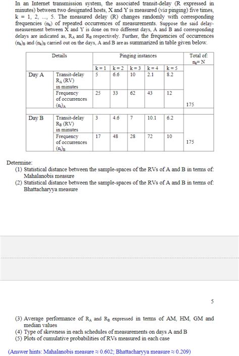 Solved In An Internet Transmission System The Associated Chegg Com