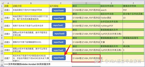 Vba读取pdf文件 知乎
