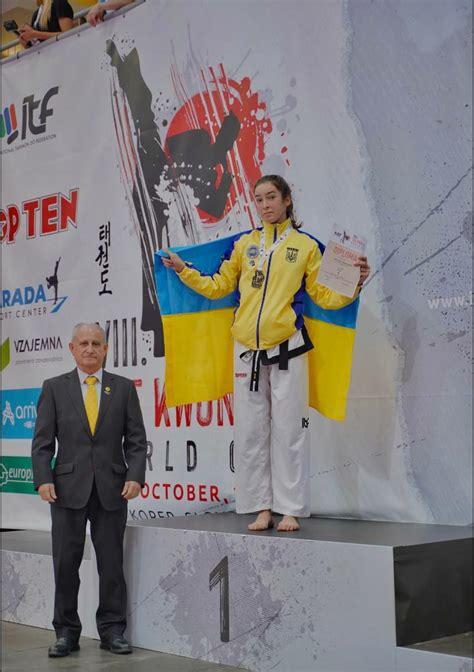 Перемогу присвячуємо ЗСУ — київські спортсмени стали призерами Кубку Світу з Таеквон До