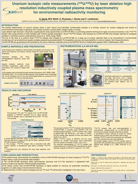 Pdf Uranium Isotopic Ratio Measurements 235 U 238 U By Laser