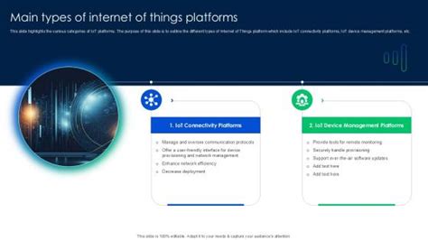 IoT Trends PowerPoint Presentation And Slides PPT Template SlideTeam