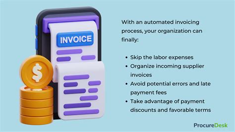 Invoice Automation: A Powerful Tool for Streamlining Your Business - ProcureDesk