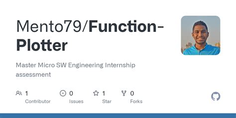 Function Plottermainpy At Main · Mento79function Plotter · Github