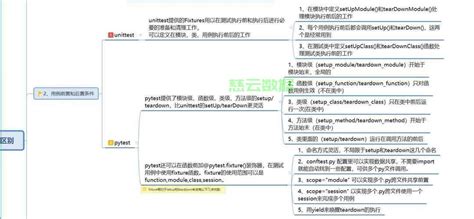 通过Pytest 多数据库连接实例了解Python工厂模式与单例模式的区别 技术分享 云服务器