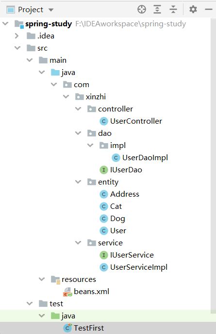 修改完成spring 梳理 注解开发 三 分层开发 常用 Controller Service Repository Master Sun 博客园