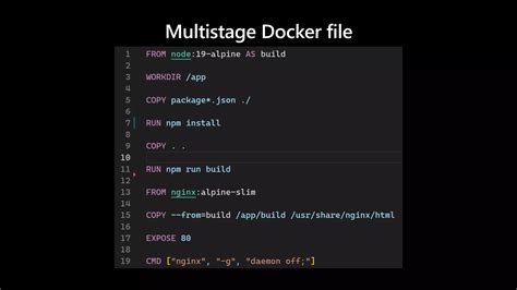 Cloud Native Ninja Pt8 Containerize React Apppdf
