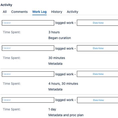 Worklog Excerpt From A Jira Ticket Download Scientific Diagram
